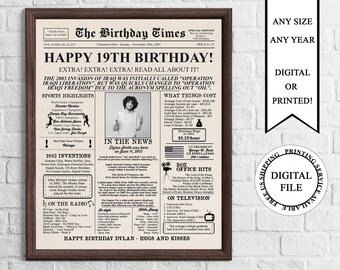 Back in 2003 Poster - Etsy