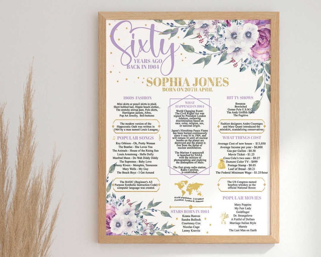 60th Birthday Floral Poster, 60th Birthday Board, 1964 Birthday Poster ...
