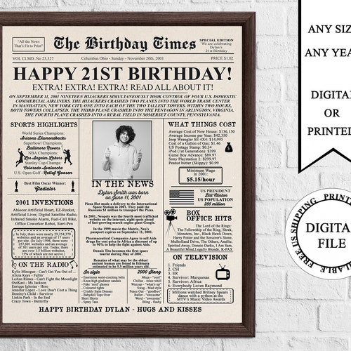 Personalized Newspaper Birthday Poster With Photo Printable | Etsy