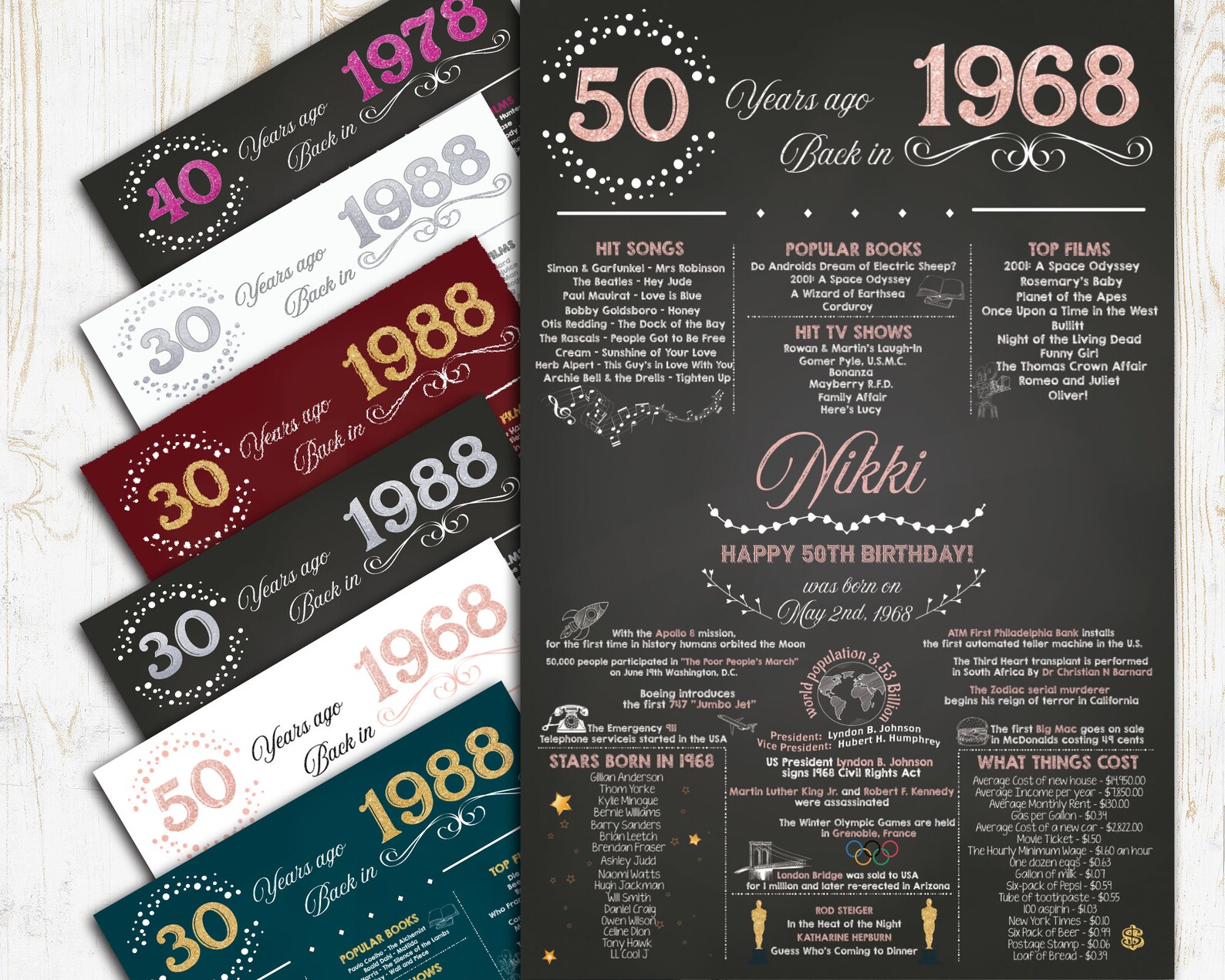 65th Birthday Poster Personalized, Black and Gold, 65 Birthday Gift ...