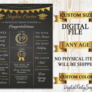 Graduation Poster Graduation Chalkboard Sign High School - Etsy