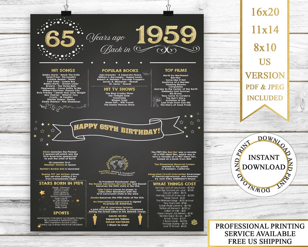 65th Birthday Poster Instant Download, 65th Birthday Chalkboard, 1959 ...
