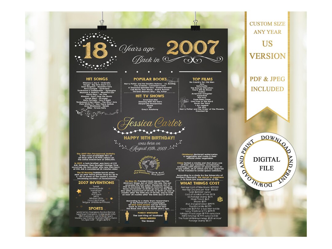 18th Birthday Poster, 18th Birthday Chalkboard, 2007 Birthday Poster ...