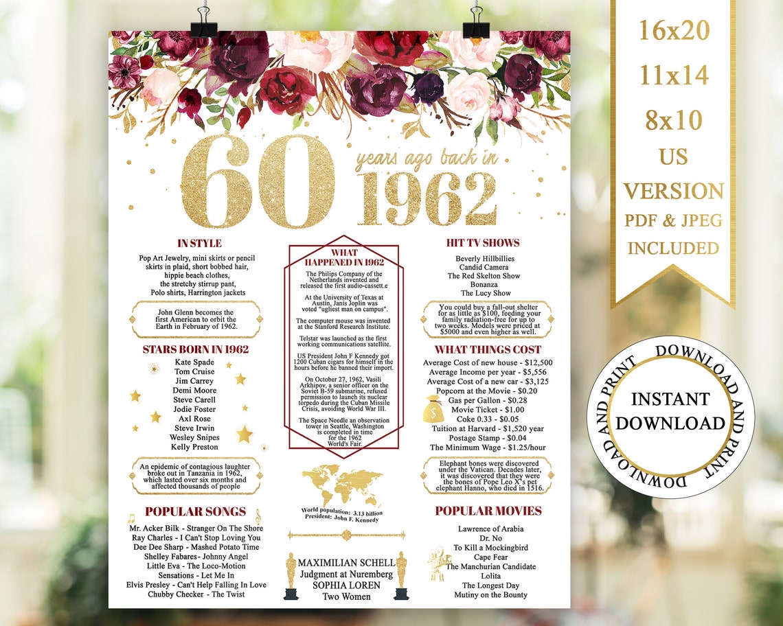 60th Birthday Poster 60th Birthday Board 1962 Birthday | Etsy UK