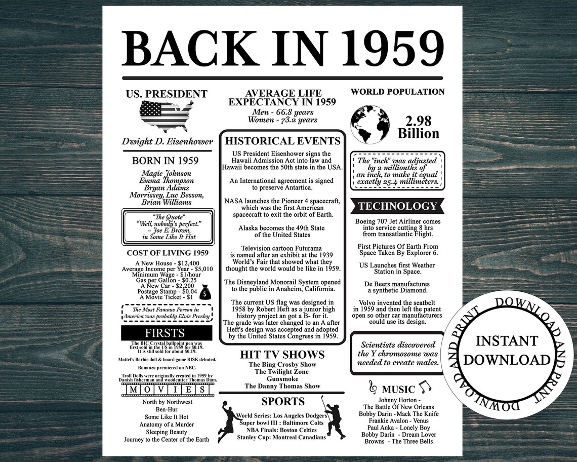 Back in 1959 Instant Download Black and White Poster 64th - Etsy