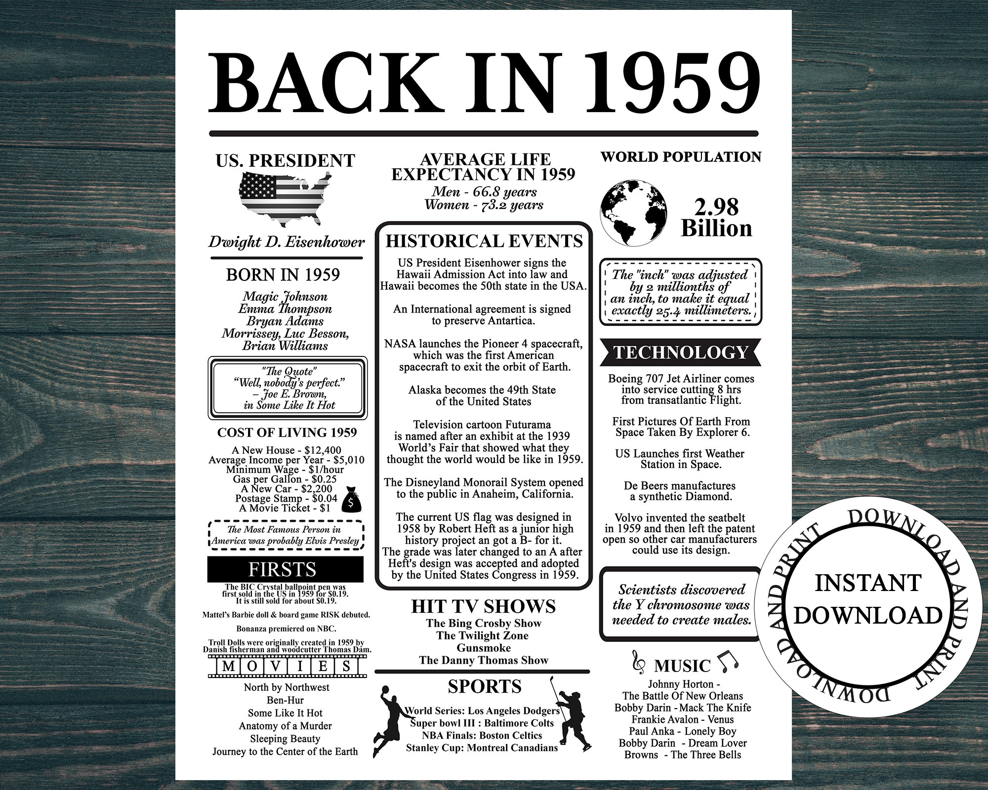 Back in 1959 Instant Download, Black and White Poster, 66th Birthday ...