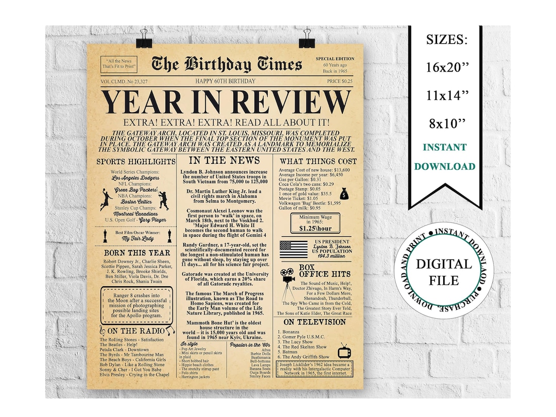 1965 Year in Review, 60 Years Ago Back in 1965, Newspaper 60th Birthday ...