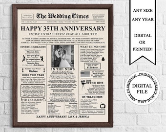 35th Anniversary Poster - Etsy