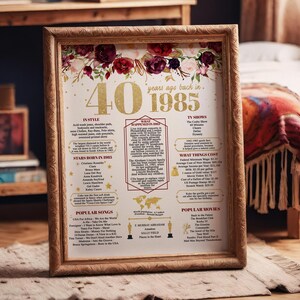40th Birthday Poster, 40th Birthday Board, 1985 Birthday Poster, 1985 ...