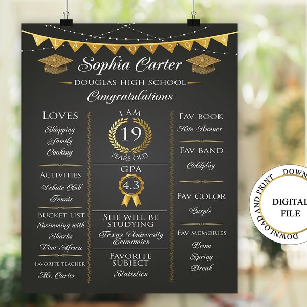 Graduation Chalkboard - Etsy