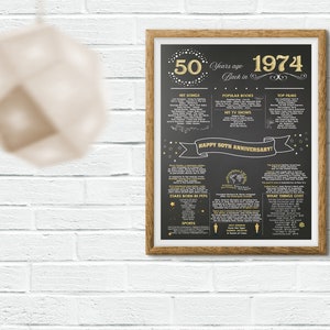 50th Anniversary Gifts Instant Download, 1974 Anniversary Poster, 50 ...