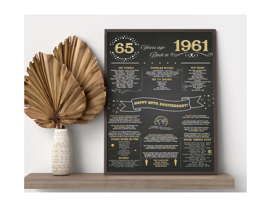 65th Anniversary 1961 Poster, Printable Anniversary Sign (digital ...
