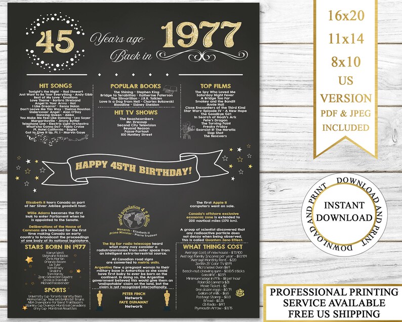 45th Birthday Poster Instant Download 45th Birthday - Etsy