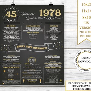 45th Birthday Poster Instant Download 45th Birthday - Etsy