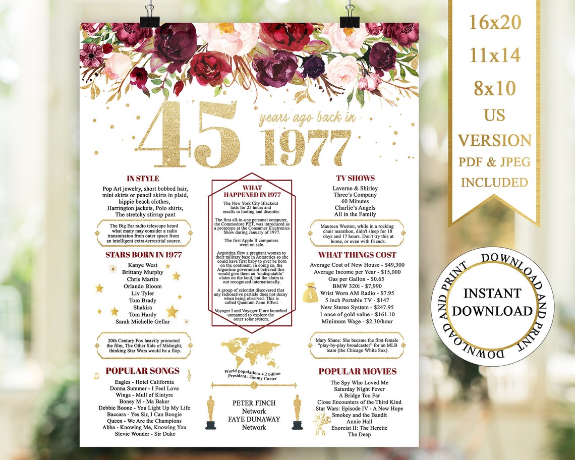 45th Birthday Sign 45th Birthday Board 1977 Birthday Poster | Etsy