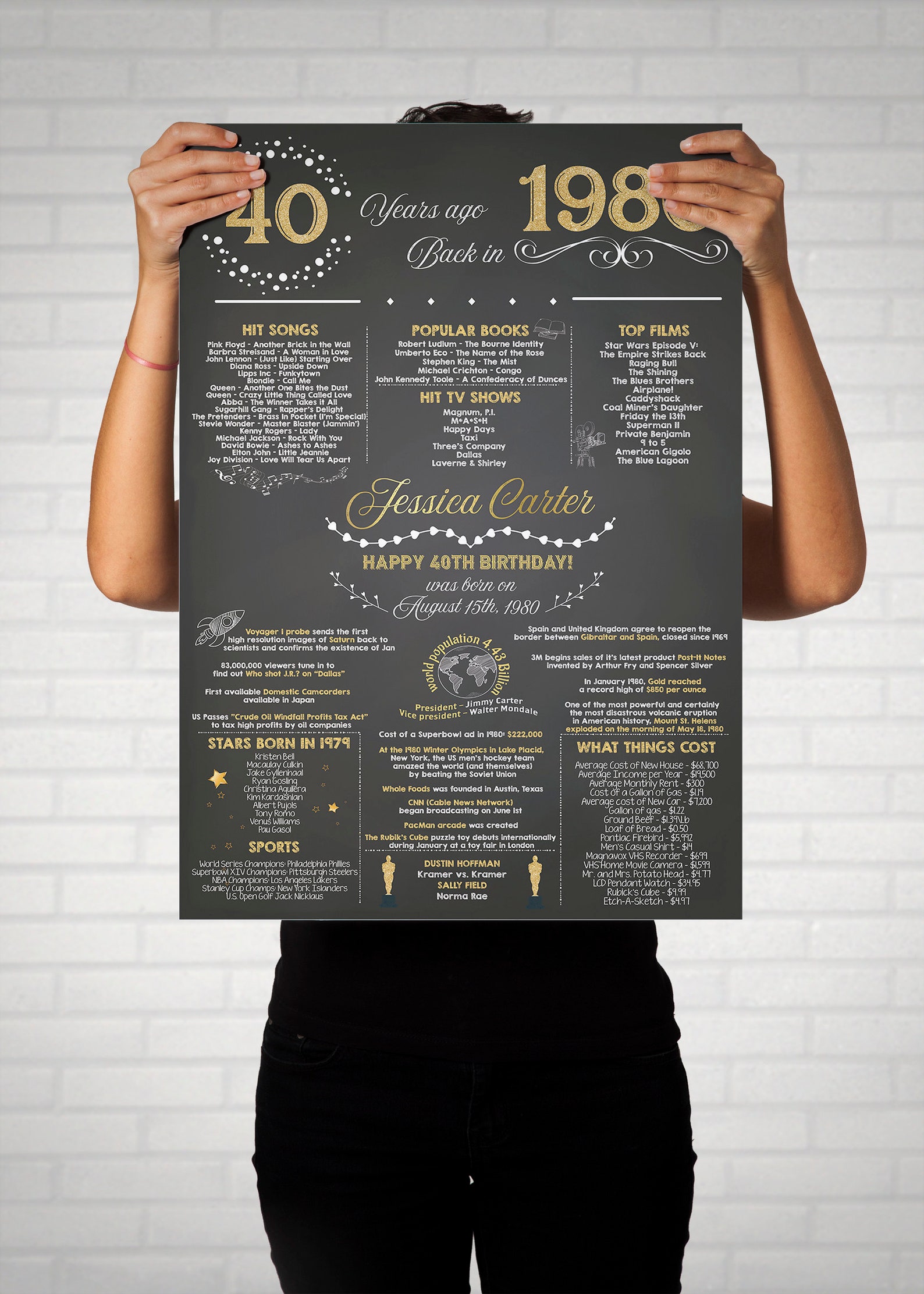 18th Birthday Poster 18th Birthday Chalkboard 2004 Birthday - Etsy