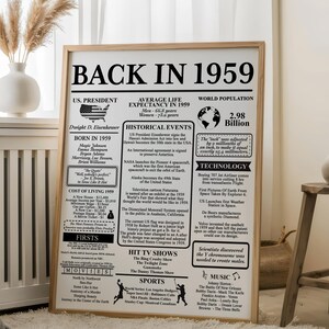 Back in 1959 Instant Download, Black and White Poster, 66th Birthday ...