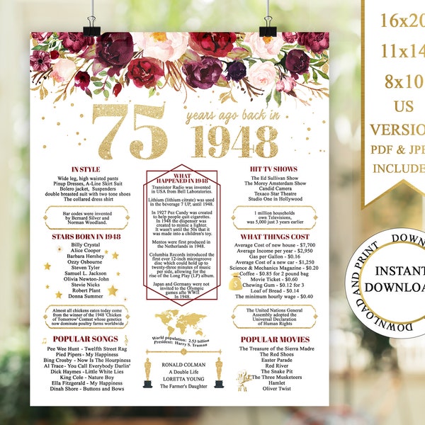 1948 - Etsy