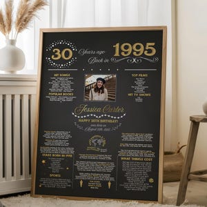 30th Birthday Poster With Photo, 30th Birthday Chalkboard, 1995 ...