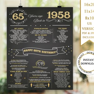 65th Birthday Poster Instant Download 65th Birthday - Etsy