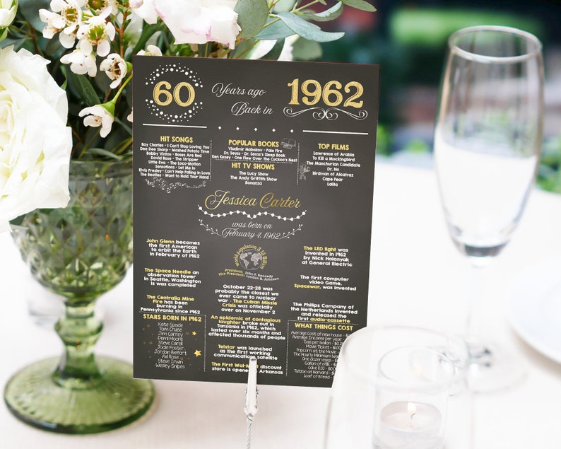 Table Centerpiece Birthday Party Printable 60th Birthday Card - Etsy