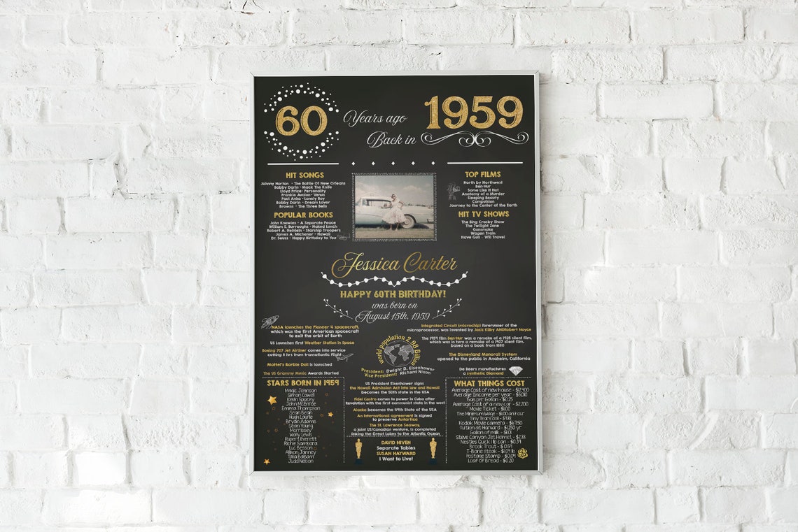 60th Birthday Poster with Photo 60th Birthday Chalkboard | Etsy