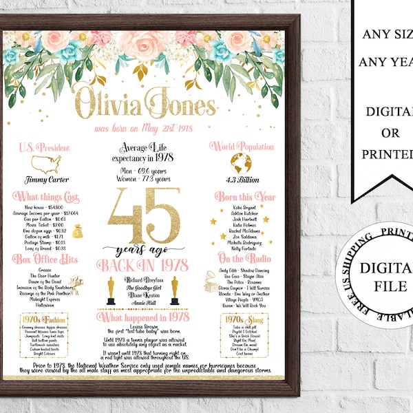 Birthday Poster - Etsy