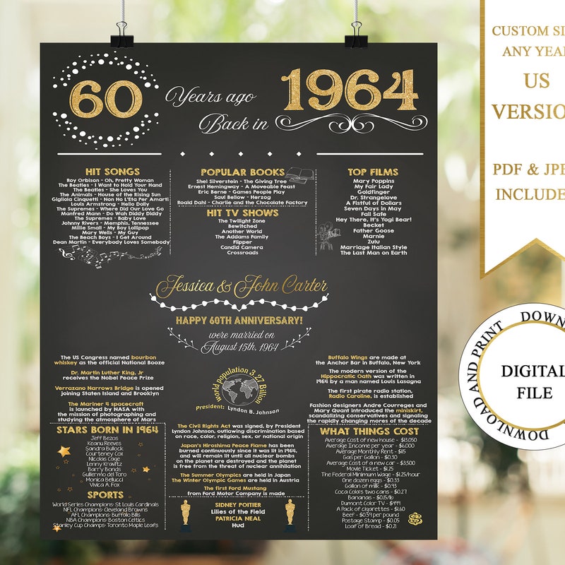 60 Years Ago - Etsy