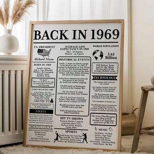 Back in 1969 Instant Download, Black and White Poster, 57th Birthday ...