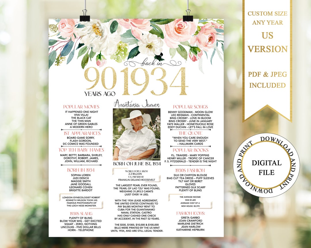 90th Birthday Poster With Photo, Personalized 90th Birthday Sign, Boho ...