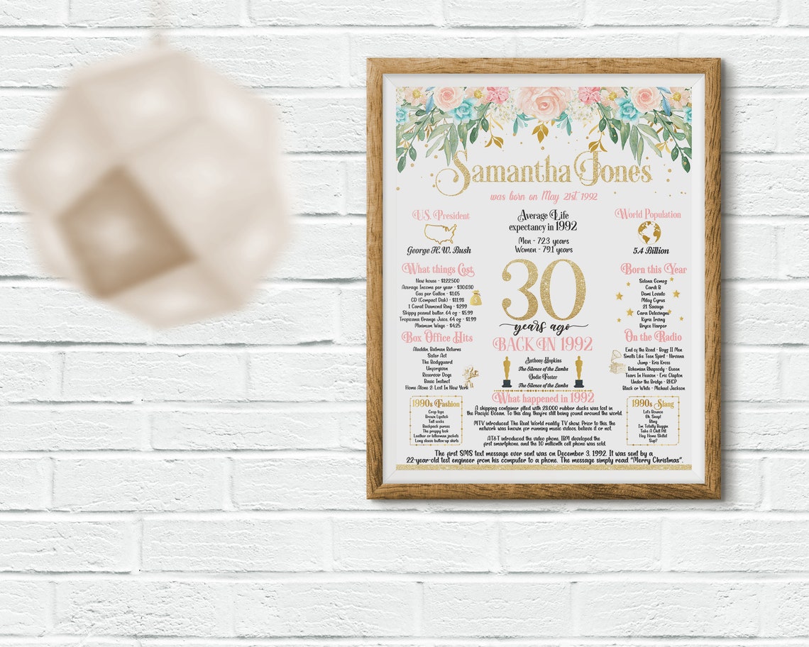 30th Birthday Poster Printable 30 Floral Birthday Board 1992 | Etsy