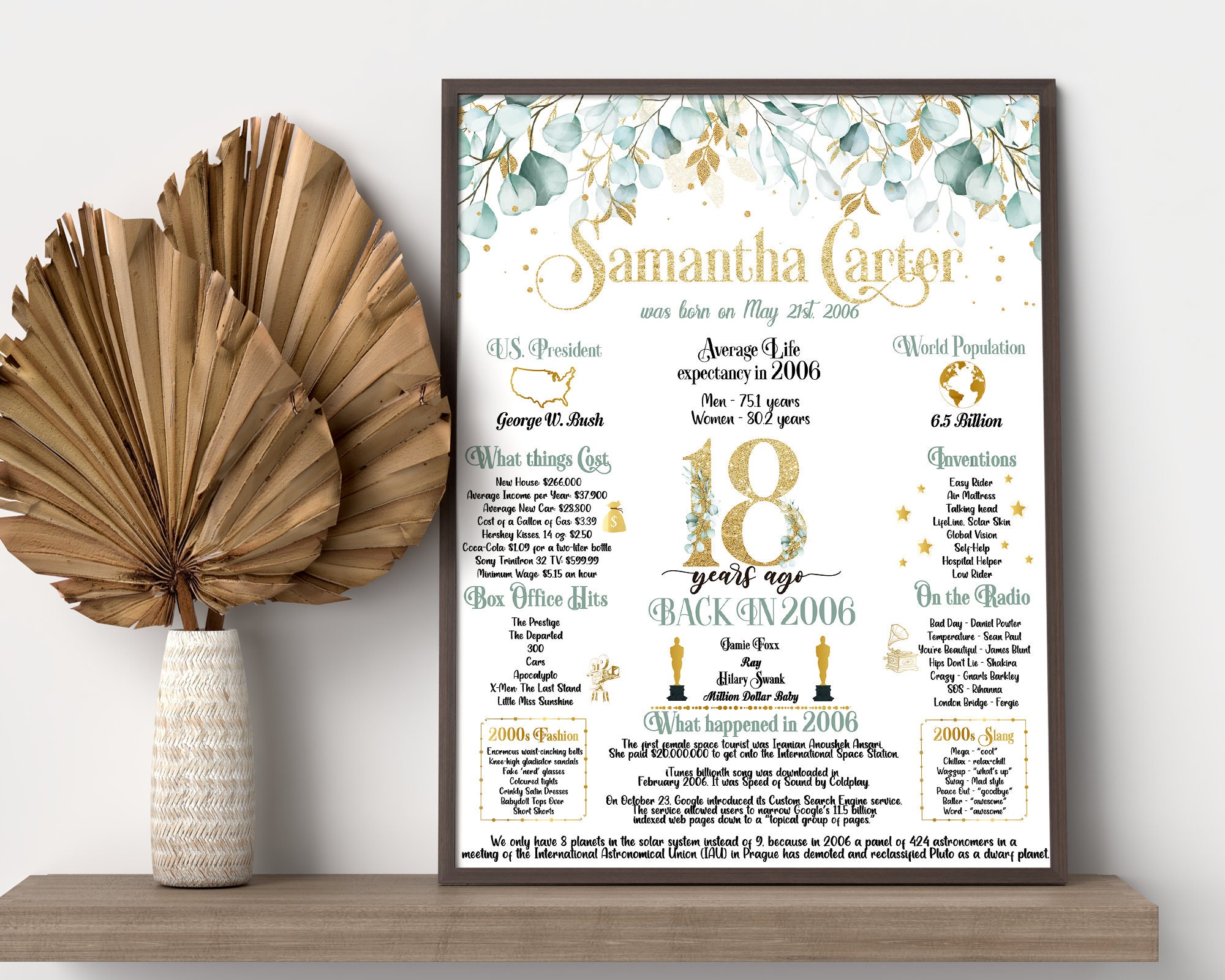 Eucalyptus 18th Birthday Poster With Photo, Personalized 18th Birthday ...