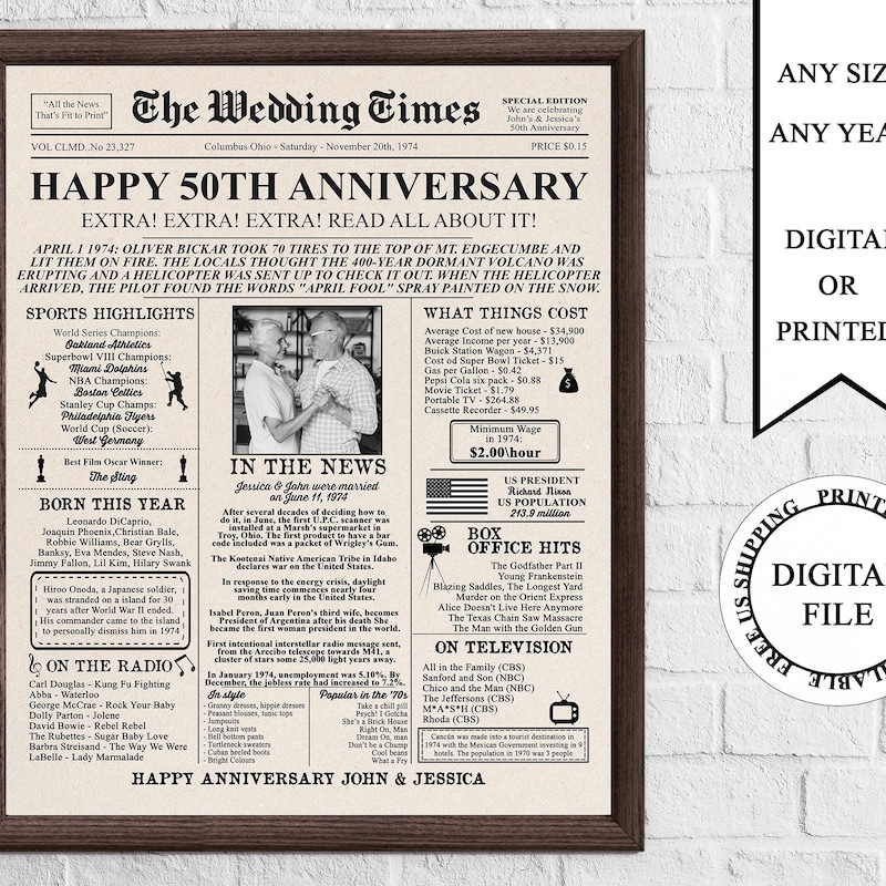 50th Anniversary Poster - Etsy