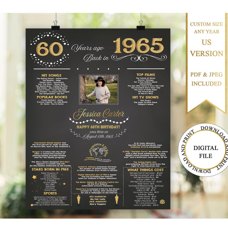 1965 Birthday - Etsy