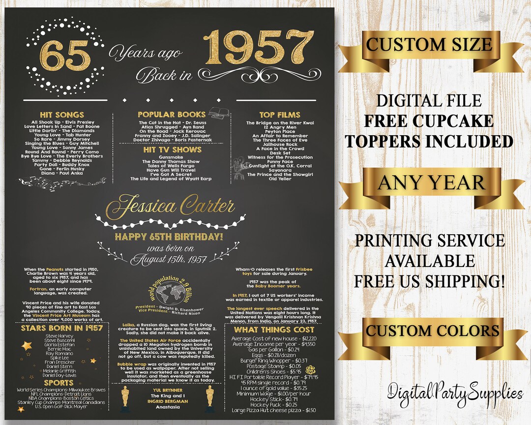 65th Birthday Poster 65th Birthday Chalkboard 1957 Birthday - Etsy