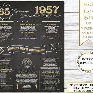 65th Birthday Poster Instant Download 65th Birthday | Etsy