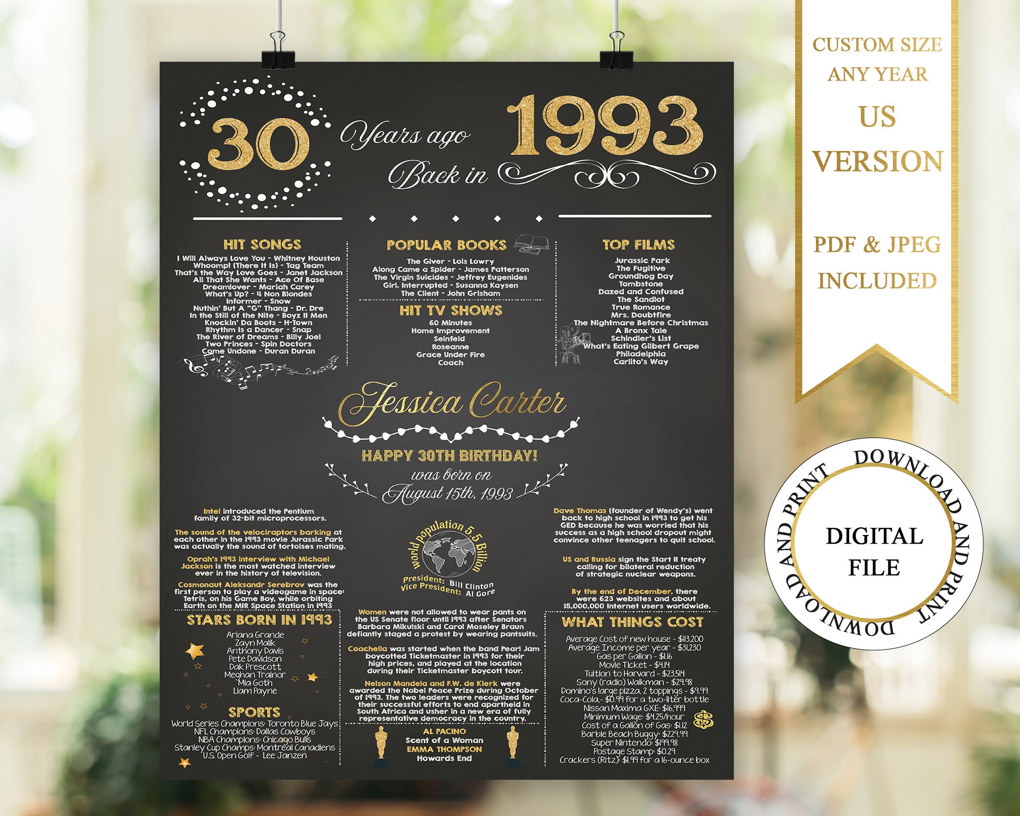 30th Birthday Poster 30th Birthday Chalkboard 1993 Birthday - Etsy