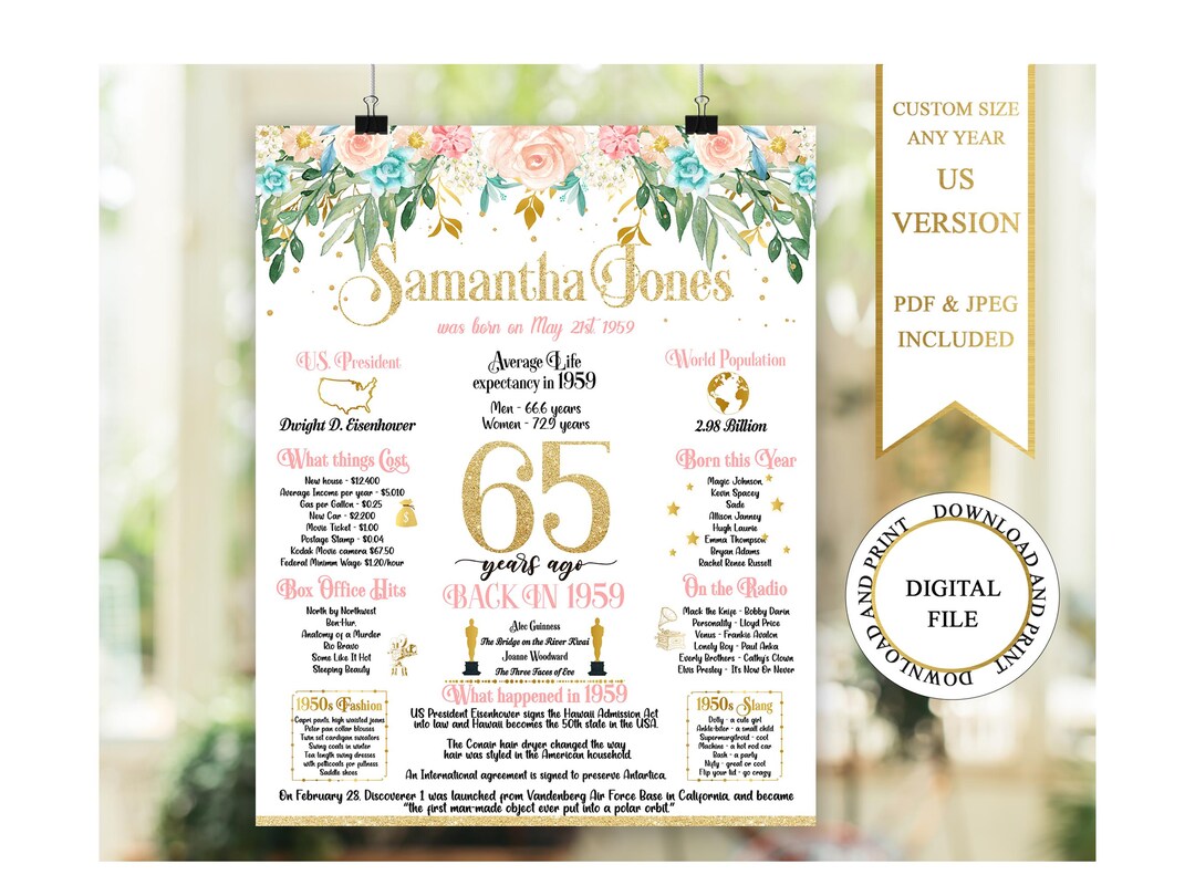 65th Floral Birthday Poster Printable, 65 Birthday Board, 1960 Birthday ...