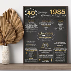 40th Birthday Poster, 40th Birthday Chalkboard, 1985 Birthday Poster ...