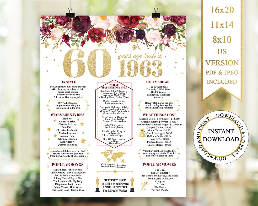60th Birthday Poster 60th Birthday Board 1963 Birthday - Etsy