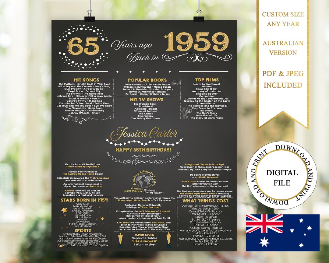 Australian 65th Birthday Poster, 65th Birthday Chalkboard, 1959 ...