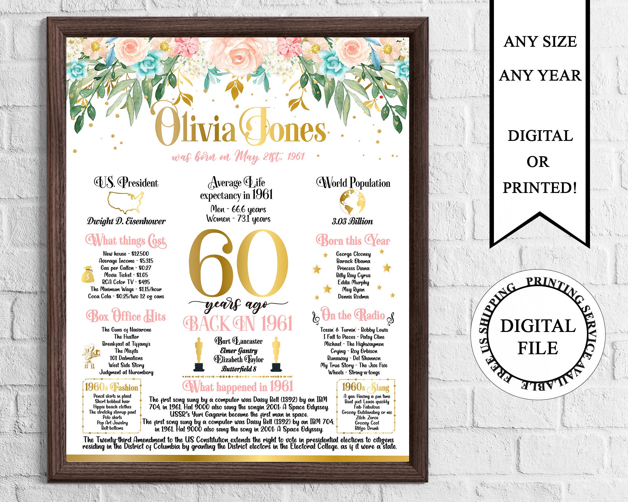 60th Birthday Poster Printable 60 Birthday Board 1961 Etsy 60th-birthday-poster-printable-60-birthday-board-1961-etsy