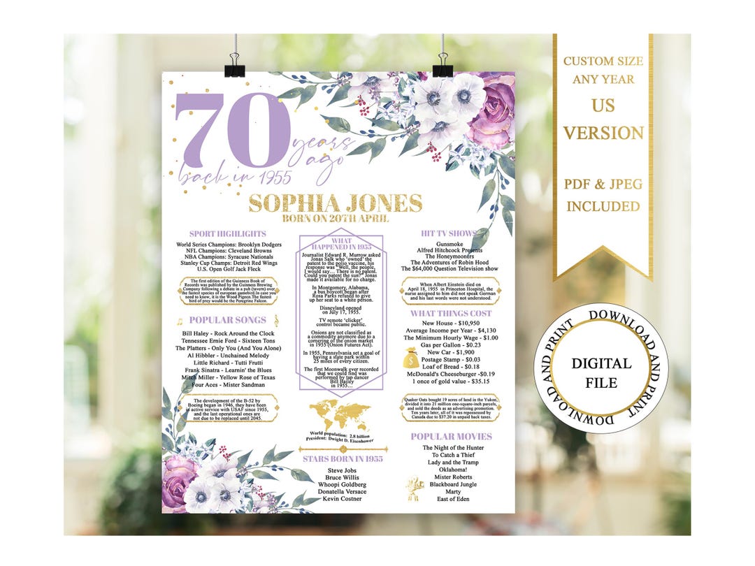 70th Birthday Floral Poster, 70th Birthday Board, 1955 Birthday Poster ...