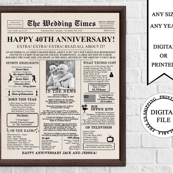 40th Wedding Anniversary - Etsy