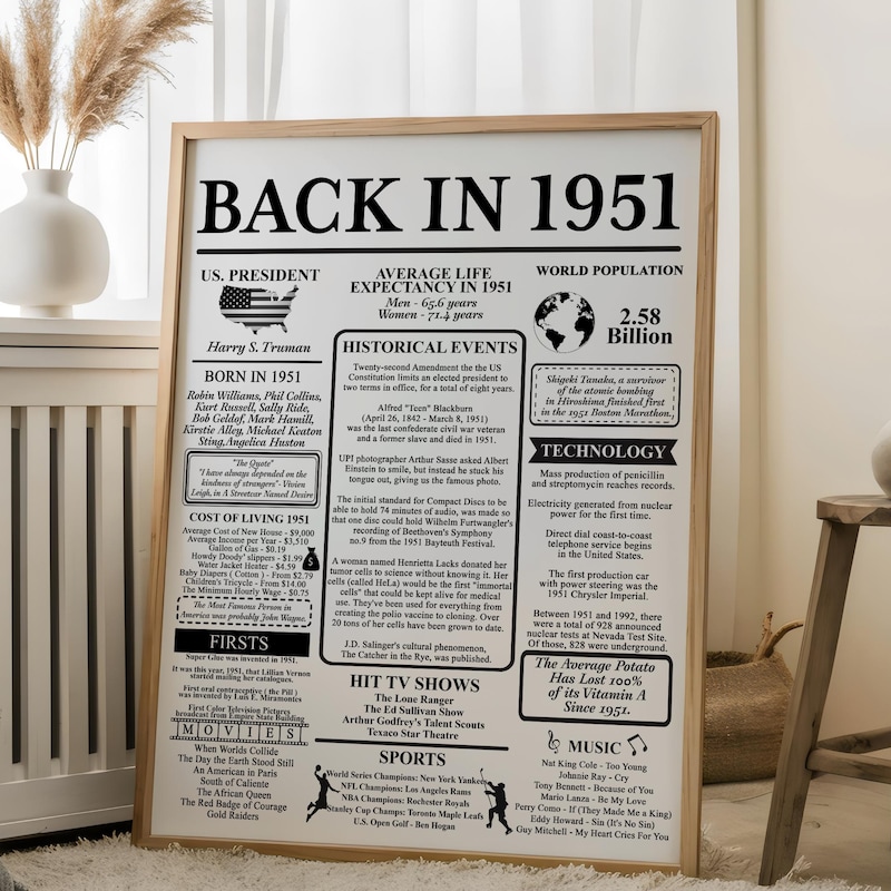 Back in 1951 - Etsy