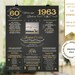 60th Birthday Poster With Photo 60th Birthday Chalkboard - Etsy
