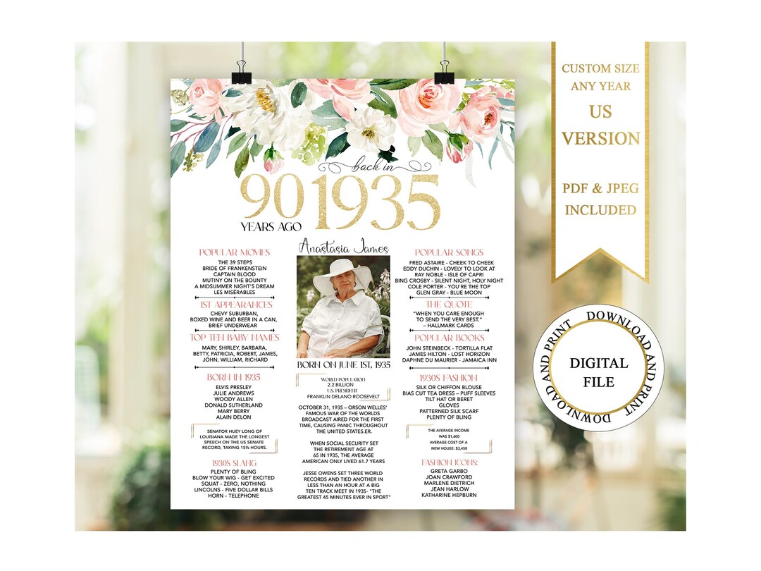 90th Birthday Poster With Photo Personalized 90th Birthday Sign Boho ...