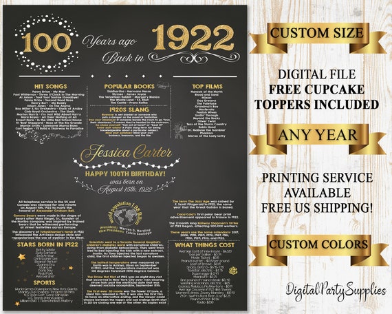 100th Birthday Poster 100th Birthday Chalkboard 1922 - Etsy