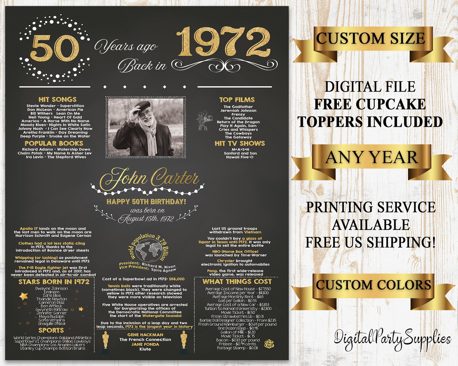 50th Birthday Poster With Photo 50th Birthday Chalkboard - Etsy