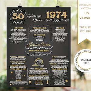 50th Birthday Poster, 50th Birthday Chalkboard, 1974 Birthday Poster ...